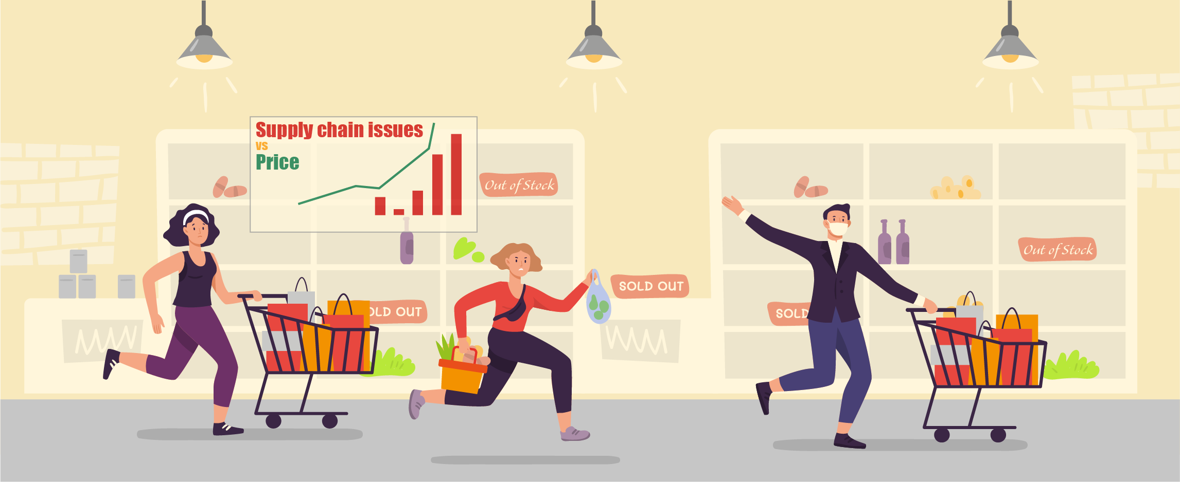 A Food Shock Is Coming