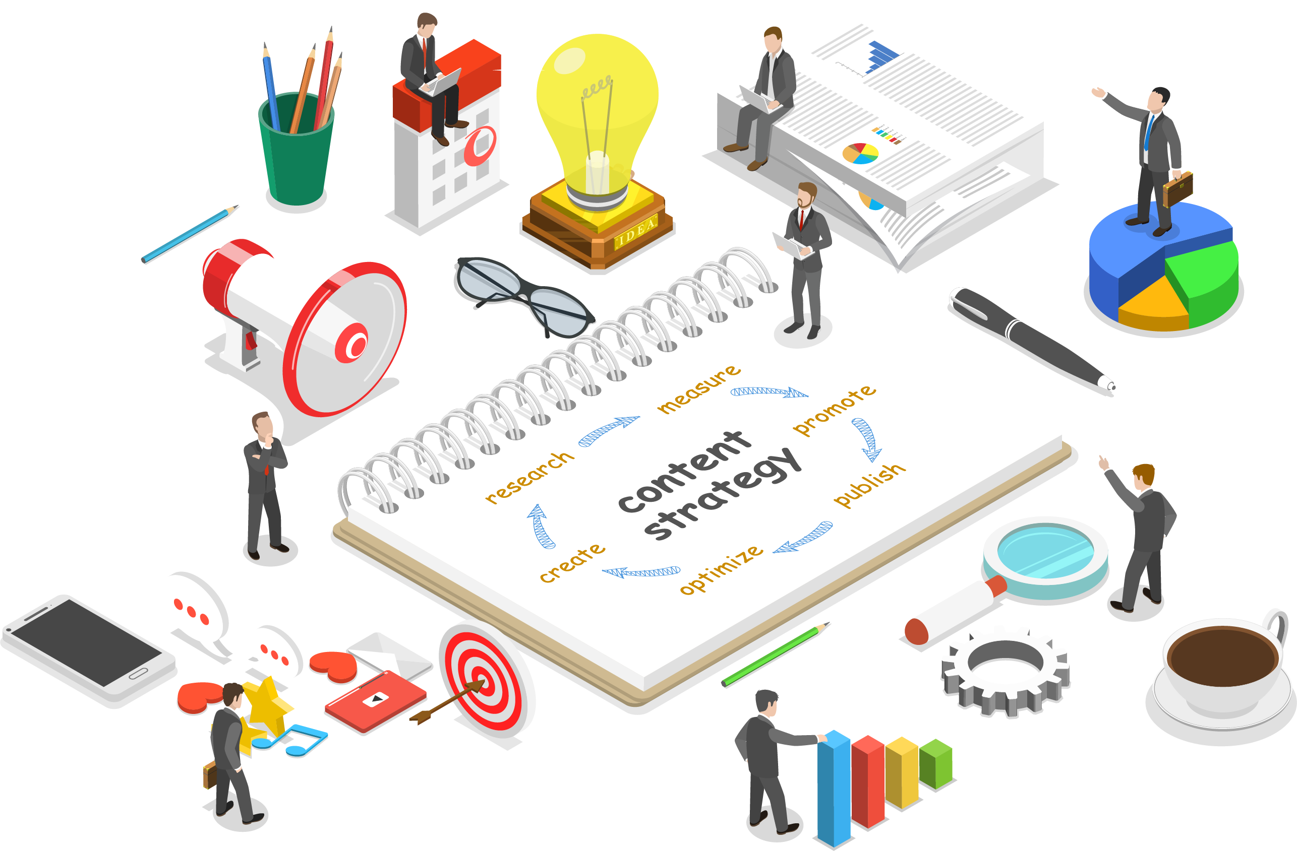 How to Create Content Strategy