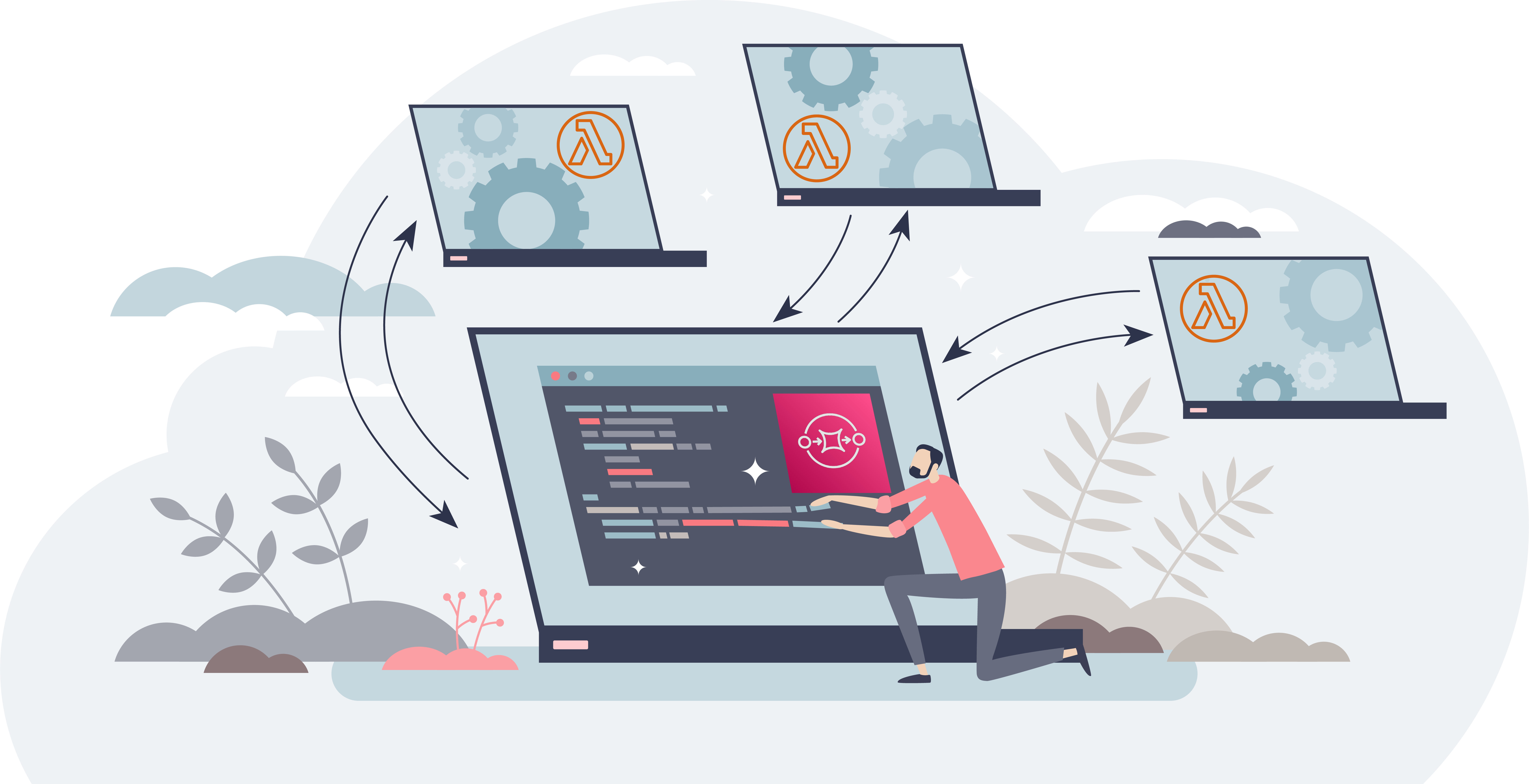 Concurrency Control Using Lambda and SQS